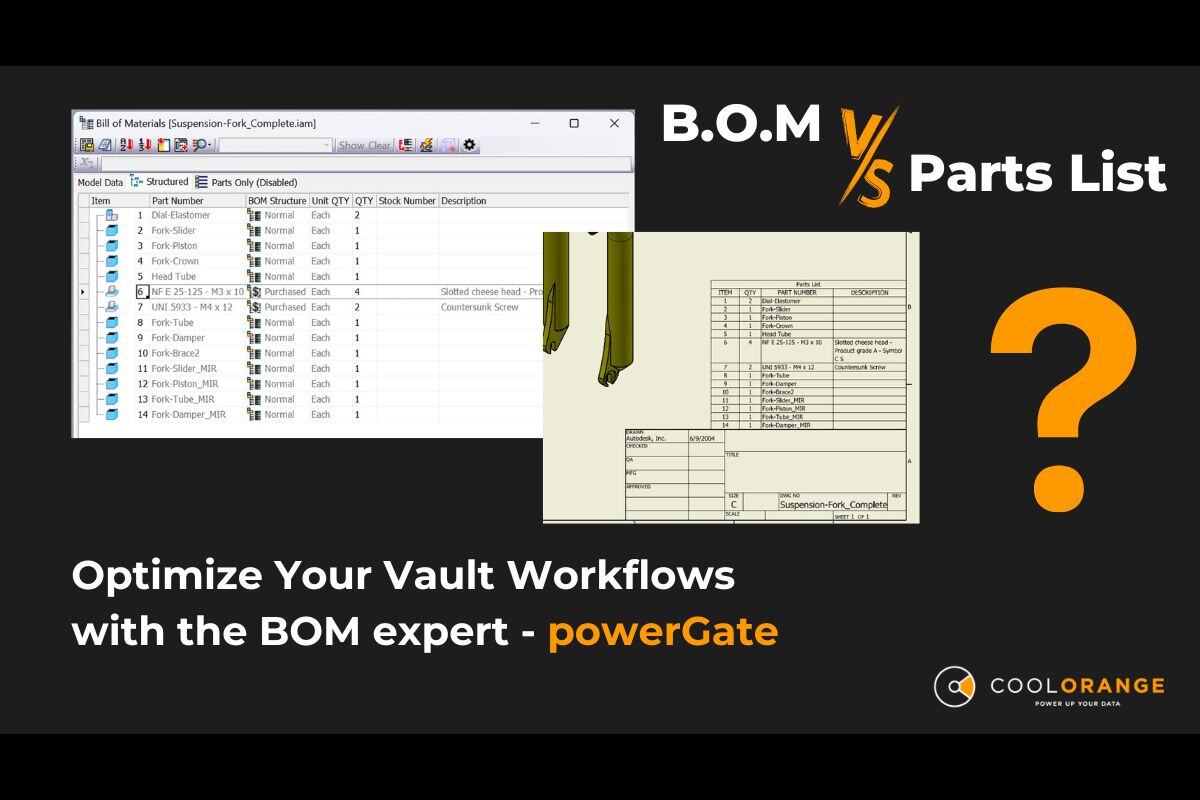 Teileliste vs. Bill of Materials (BOM): Hauptunterschiede und Überlegungen